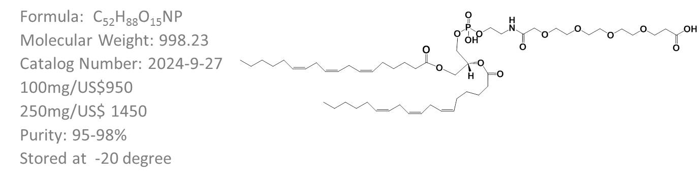 PEG LINKERS and LIPIDS – AX Molecules Inc