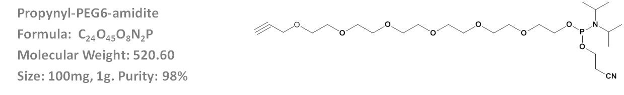 PEG LINKERS and LIPIDS – AX Molecules Inc