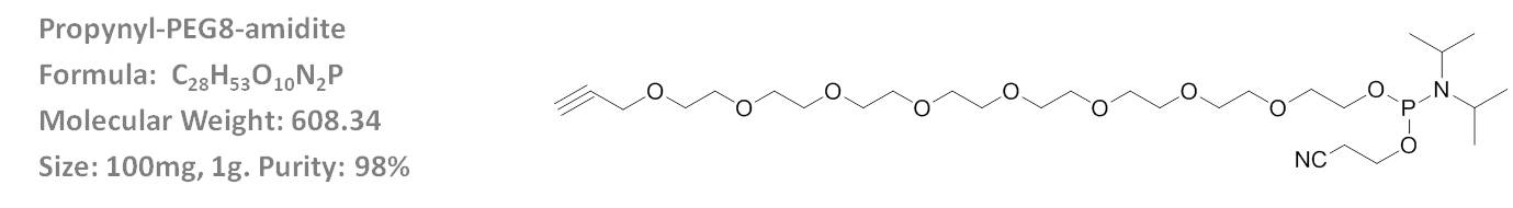 PEG LINKERS and LIPIDS – AX Molecules Inc